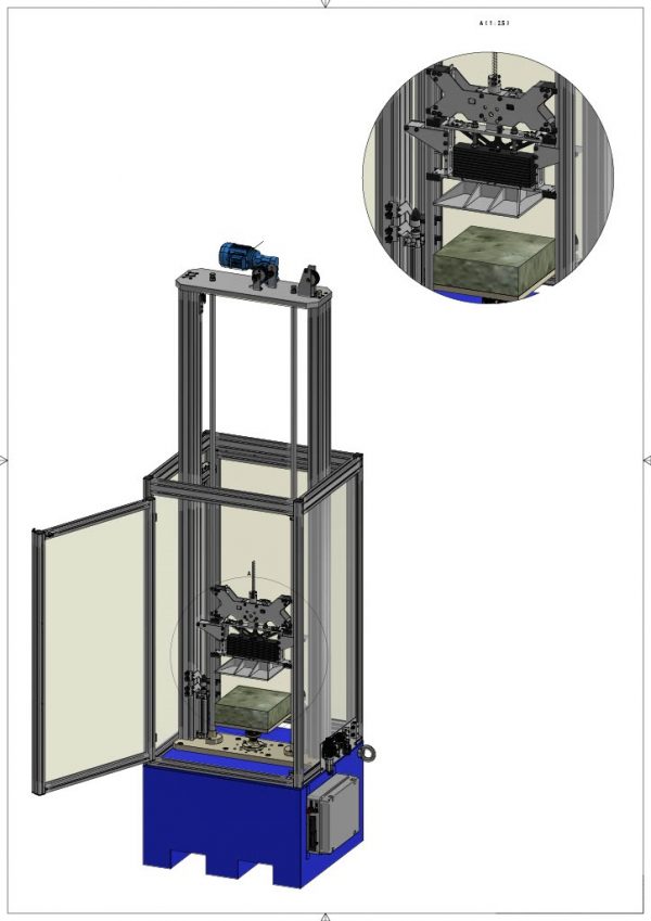 PPE testing machines – GTM & System